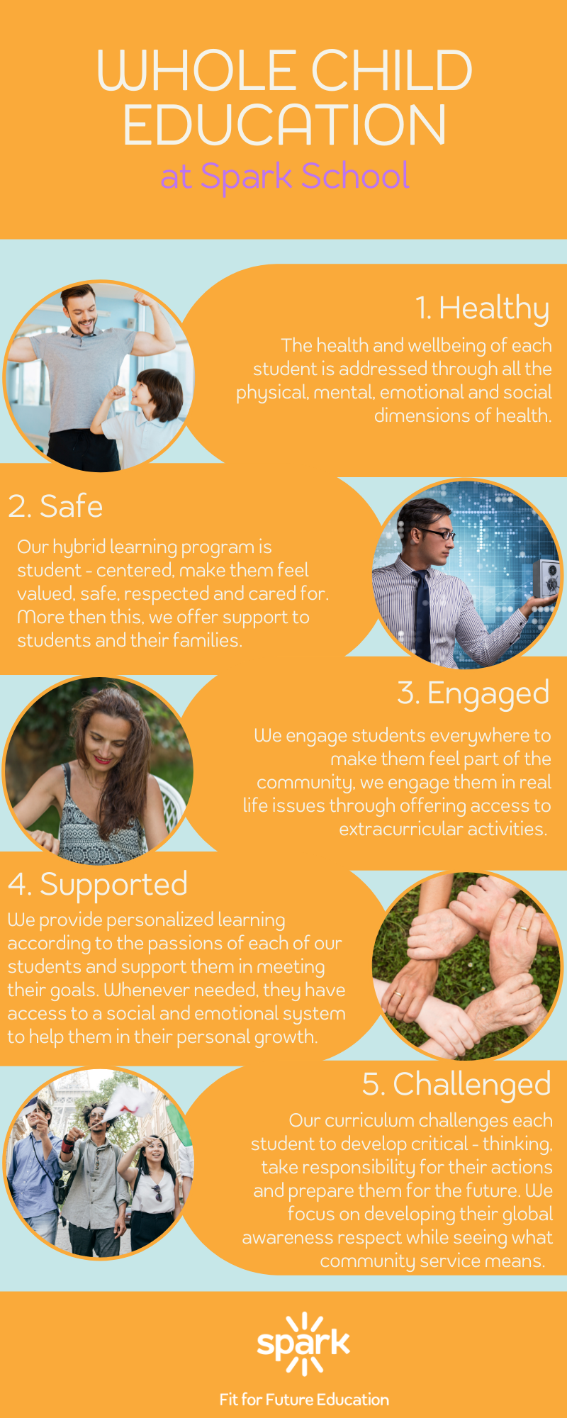 Whole Child Education at Spark School | Spark by Transylvania College